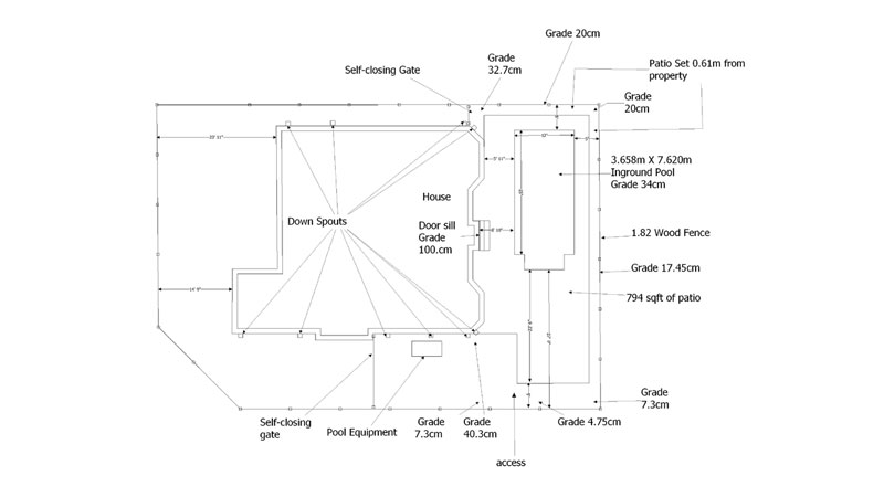 Standard for the Construction of Residential Outdoor Residential ...